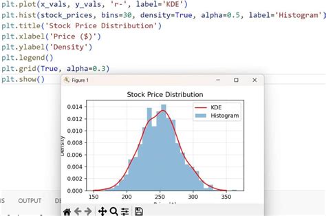 How To Use Python Scipy Gaussian Kde
