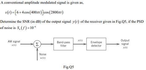 Solved A Conventional Amplitude Modulated Signal Is Given