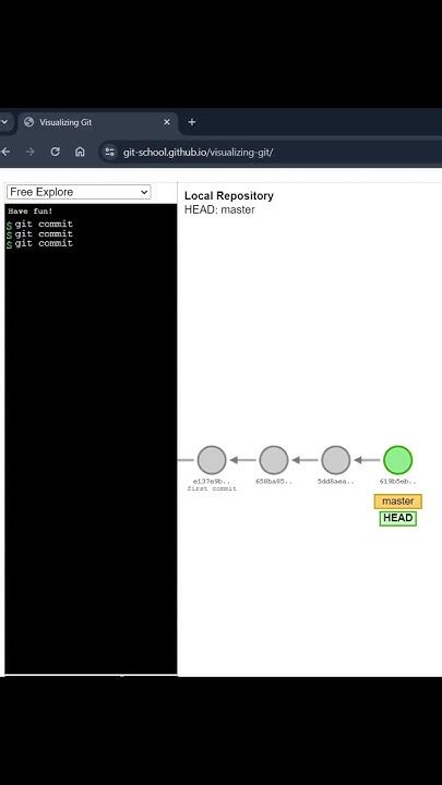 Git Log Trash Or Something Useful Find It Out Git Github Gitlog Youtube