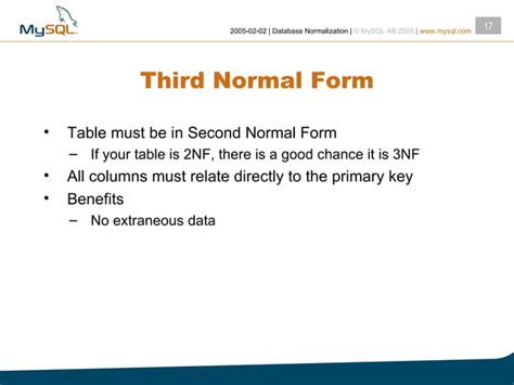 Database Normalisation Ppt