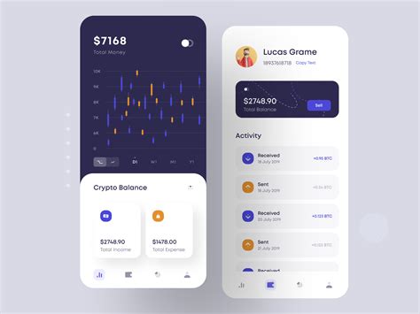Dribbble Cryptocurrencyapp2xpng By Ofspace Uxui