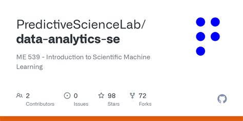 Data Analytics Se Lecturebook Lecture Hands On Ipynb At Master PredictiveScienceLab