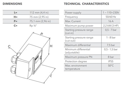 Buy Lowara Genyo 16a R15 30 Pump Controller 240v