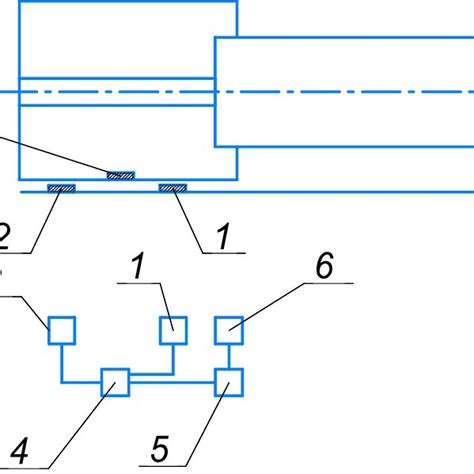 The System Of Automated Processing Depth Control Download Scientific