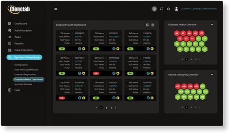 Ct Mon Database Monitoring Database Cloning And Virtual Database