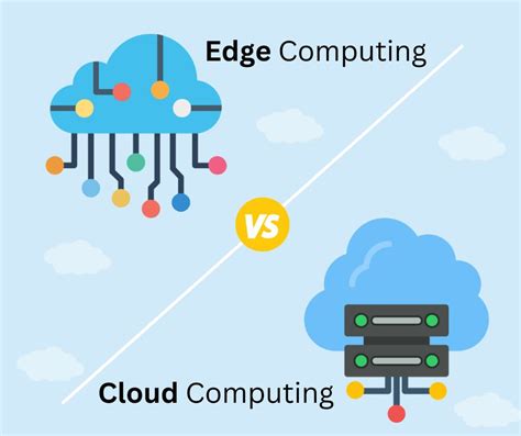 Mark Field On Linkedin Edgecomputing Cloudcomputing