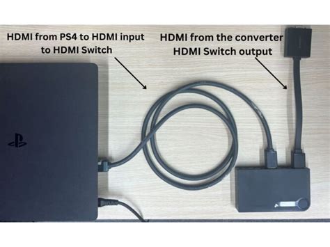 How To Connect A PS4 To A VGA Monitor PointerClicker Com