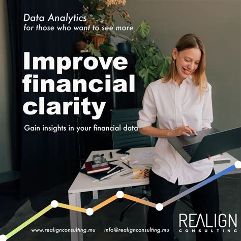 Realign Consulting Empowering Data Driven Companies On Linkedin Dataanalytics Powerbi