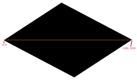 Calculation Of Raster Bounds Is Incorrect For Rotated Rasters · Issue