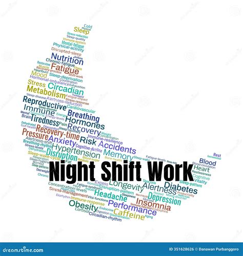 Night Shift Work Health Impact Word Cloud Stock Illustration