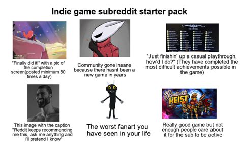 the indie game subreddit starter pack r starterpacks