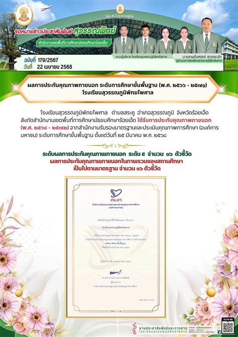 โรงเรียนสุวรรณภูมิพิทยไพศาล Swp สุวรรณภูมิพิทยไพศาล Facebook