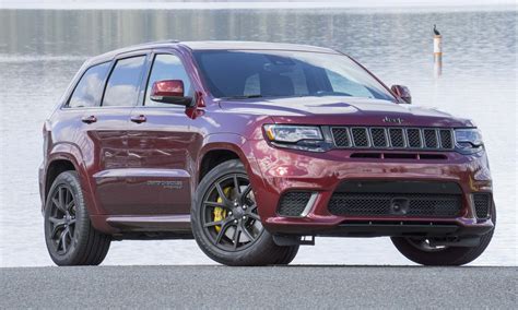 Jeep Grand Cherokee Trackhawk Release Date Fnuyv