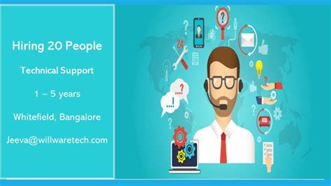 willware technologies on linkedin technicalsupport servicedesk itsupport applicationsupport
