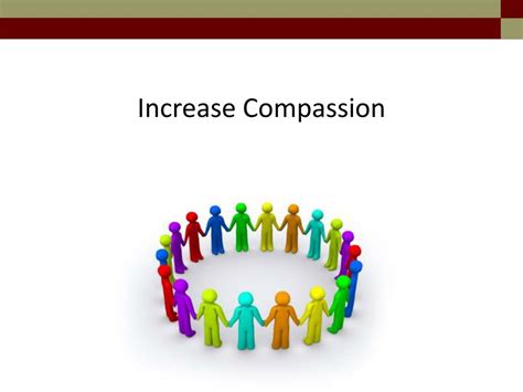 Ppt Developing Empathetic Listening Skills Powerpoint Presentation