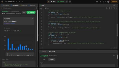 100daysofcode 100daysofleetcode 100daysofleetcode Leetcode