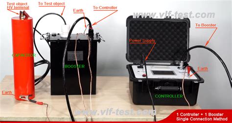 0 1hz Vlf Hipot Test Set Vlf High Voltage Tester