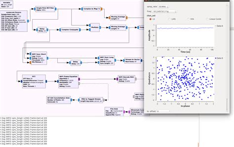 Issue Using Wifi Rx Grc Issue Bastibl Gr Ieee GitHub