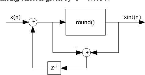 figure 1 from mpeg 4 scalable to lossless audio coding semantic scholar