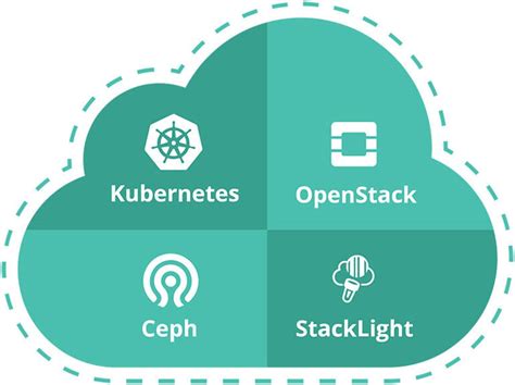 mirantis enters the kubernetes game and ups its openstack play zdnet