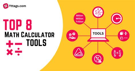 Top 8 Free Online Math Calculators Tools
