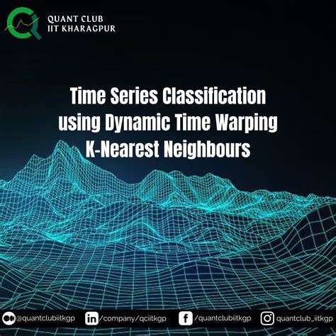 Harsh Gupta On Linkedin 📈 Exciting Insights On Financial Data Analysis 📊 Im Thrilled To Share