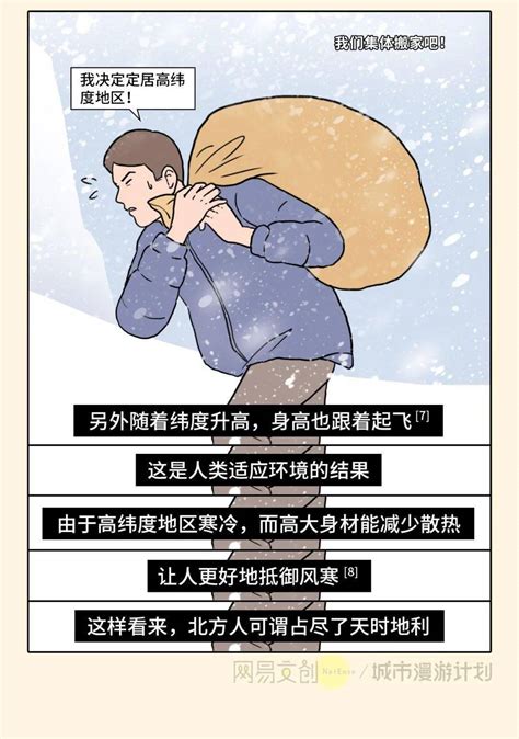 中国各省身高大比拼健康人生tjmqfy