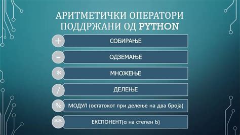 Аритметички изрази и операции во Python Youtube