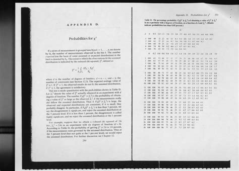 Data Analysis Problem Set
