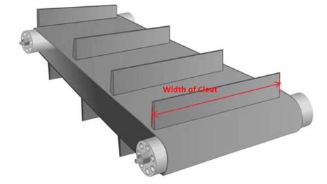 Helpful Belt Cleat Terminology Belt Power