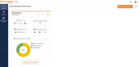 what makes biztalk360 the best biztalk server monitoring tool