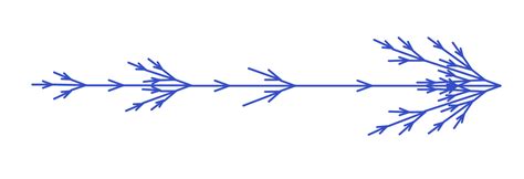 Random Fractal I Thought Of Can You Continue With The Next Iteration Rfractals