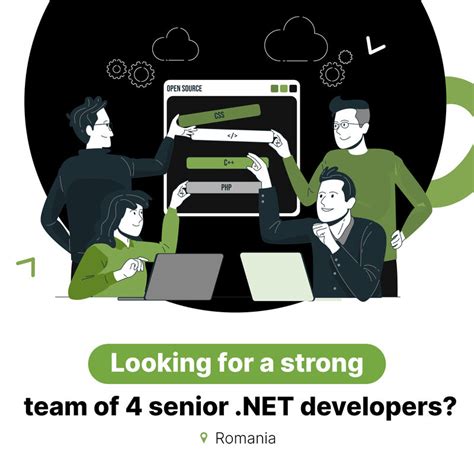 Dotnet Developers Softwaredevelopment Hiring Tech Holycode™