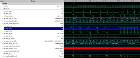Simple System Vcs Simulation Fails With Multiple Errors · Issue 1645