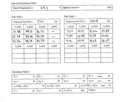 Solved Data And Calculations Table Room Temperature Chegg Com