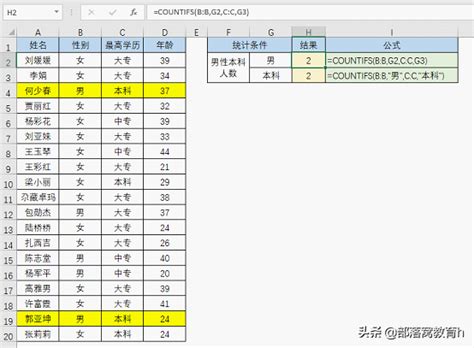 excel函数公式常用高频公式应用总结上 正数办公 excel函数公式常用高频公式应用总结上 正数办公