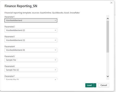 Power BI Performance Audit Invantive
