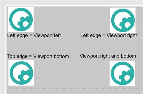 Anchor Behavior Construct Documentation