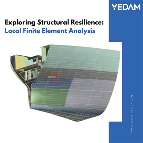Vedams Local Finite Element Analysis For Fpso Vedam Design Posted On The Topic Linkedin