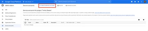 How To Use Google Credentials With CodeExchange Quick Deploy Twilio