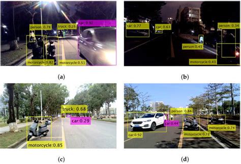 A Target Detection Algorithm Based On Fusing Radar With A Camera In The