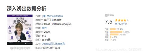【读 深入浅出数据分析】 一日一章 读书第三天 第三章 最优化：寻找最大值深入浅出数据分析 第三章 Csdn博客