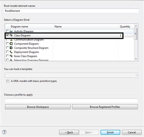 How To Install Papyrus And Generate Java Code In Eclipse Mars2