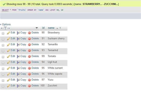 Concept Of Pagination By Sql Query In Mysql Techbriefers