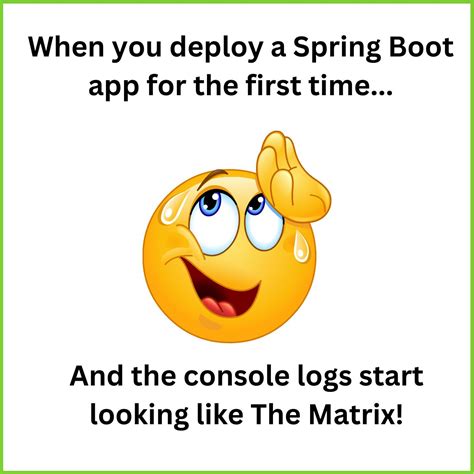 Codencorn On Linkedin Java Springboot Spring Hibernate
