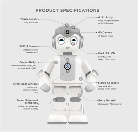 UBTECH AlphaMini STEM Hire