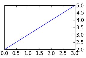 Python How To Add Space In Y Axis Matplotlib Stack Overflow