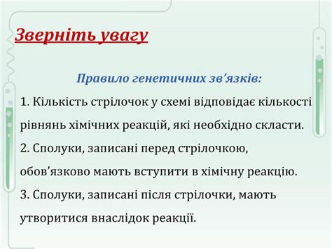 Презентація 11 клас Практична робота №2 Генетичні звязки між неорганічними речовинами