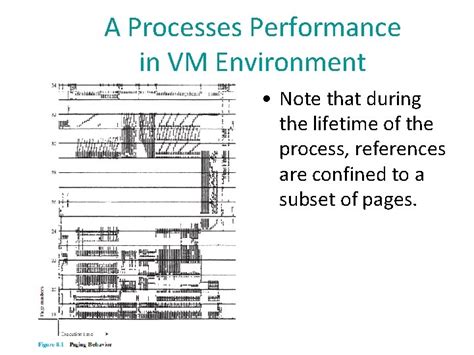 Lectures 8 9 Virtual Memory Paging Segmentation System