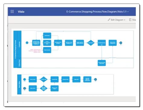 6 Best Free Online Vsdx Viewer Websites